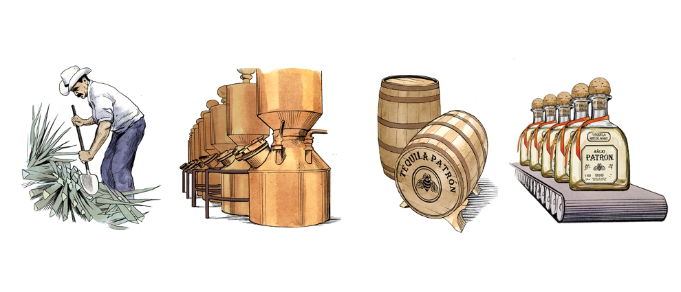 The Fine Craft of Making Tequila | PATRÓN TEQUILA